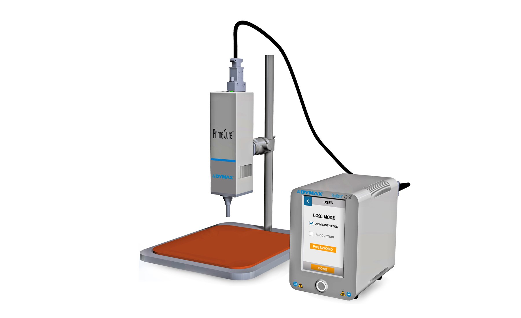 DYMAX MX 4 CH CONTRLR, FOOTSW - GA Lindberg